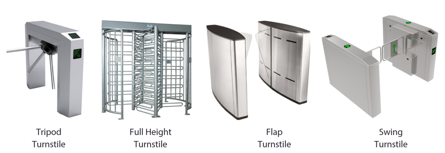 Turnstile - CNTS