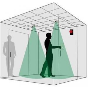 Man Trap System - CNTS